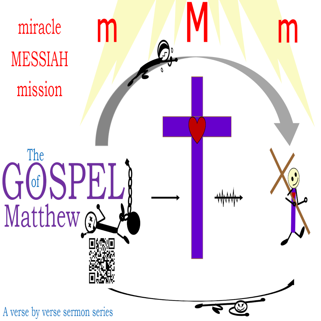 MiracleMessiahMission_SquareApp | THE BRIDGE